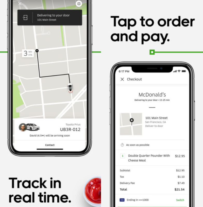 UberEats Clone is the Perfect Way to Start Your Online Food Delivery ...